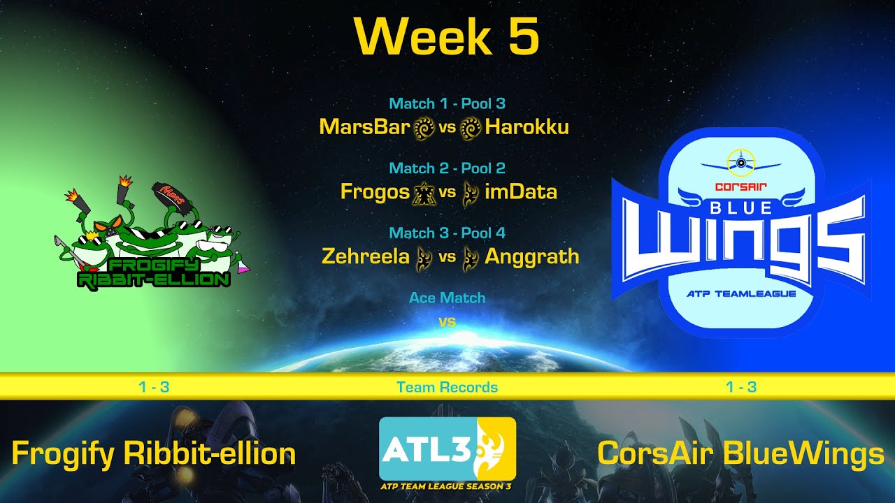 ATL3 W5 - Frogify vs CorsAirBlueWings & May The Forge Be With You vs Low Skill Apologists - YouTube