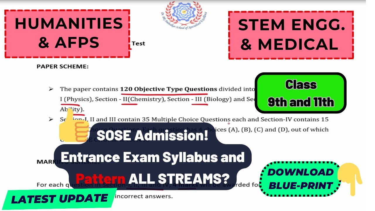 SOSE Entrance Exam BLUE PRINT OUT SOSE Entrance Exam Pattern Class sose-entrance-exam-blue-print-out-sose-entrance-exam-pattern-class