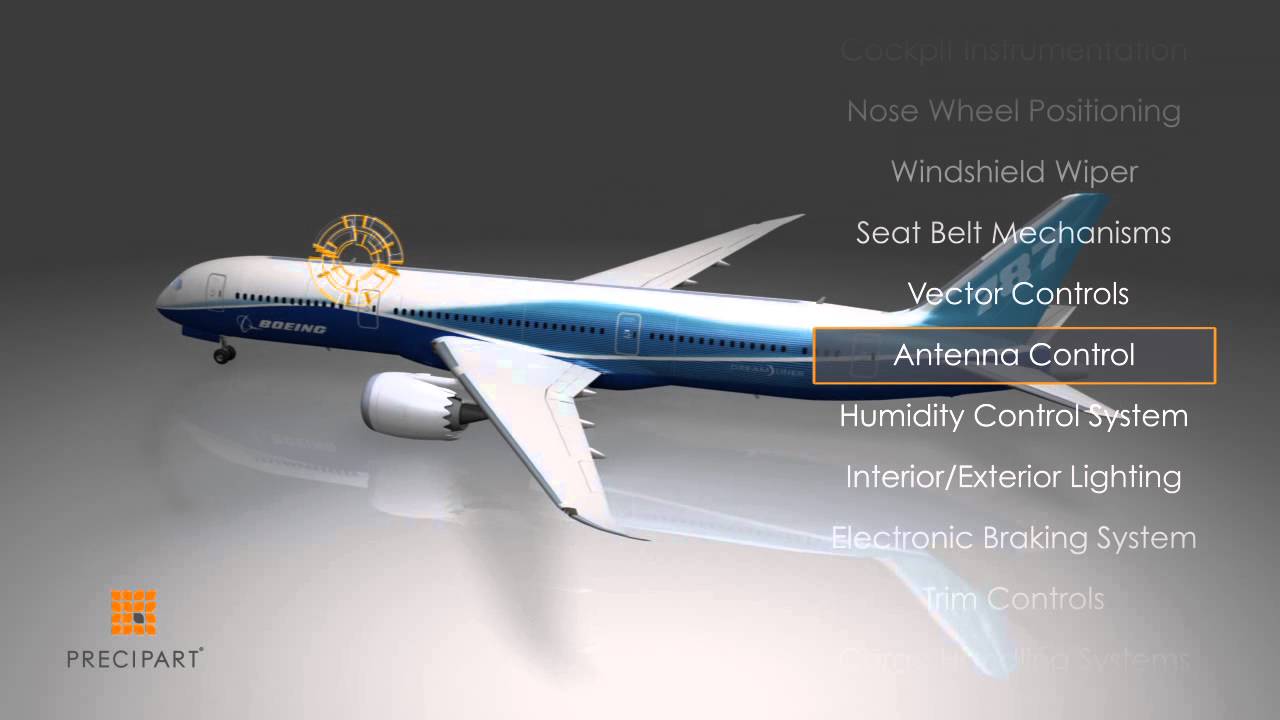 Precipart Aerospace Applications - YouTube