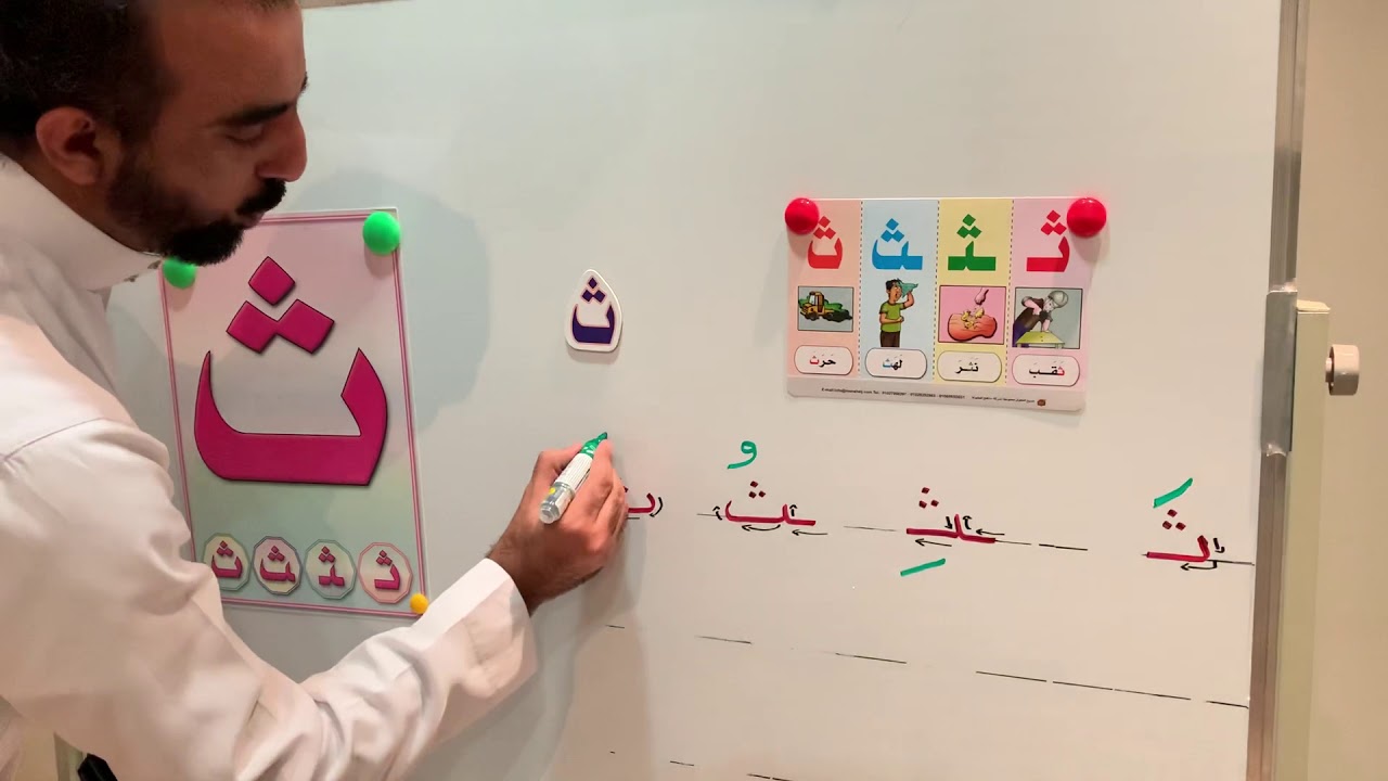 شرح حرف الـ ث بالصوت القصير و الصوت الطويل و أشكال الحرف Youtube