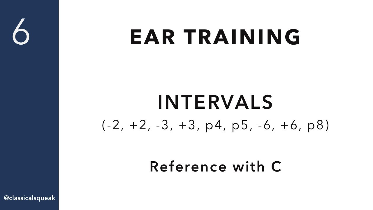 RCM Level 6 Intervals Reference with C (Ear Training -2, +2, -3, +3, p4 ...