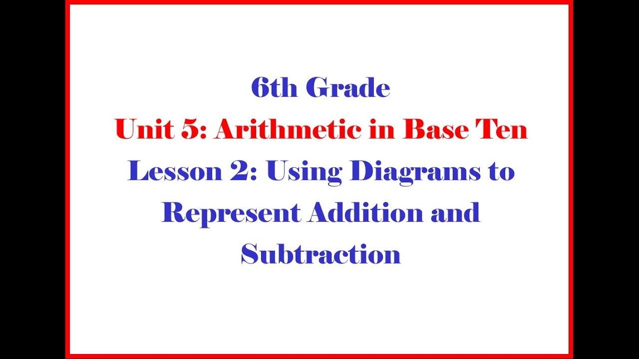 6 5 2 Grade 6 Unit 5 Lesson 2 Morgan - Open Up Resources - YouTube