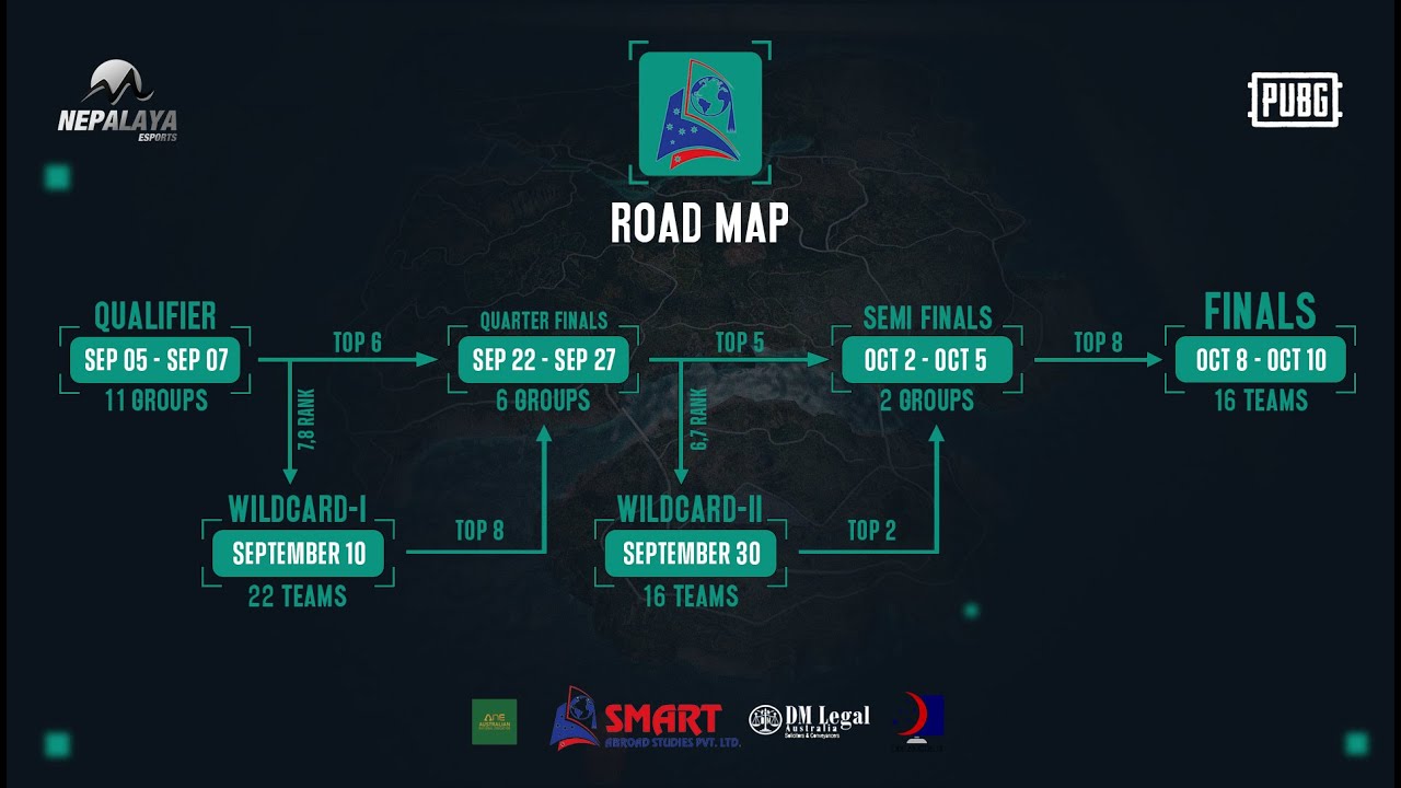ROAD MAP EXPLANATION || S.A.S PUBG MOBILE TOURNAMENT - YouTube