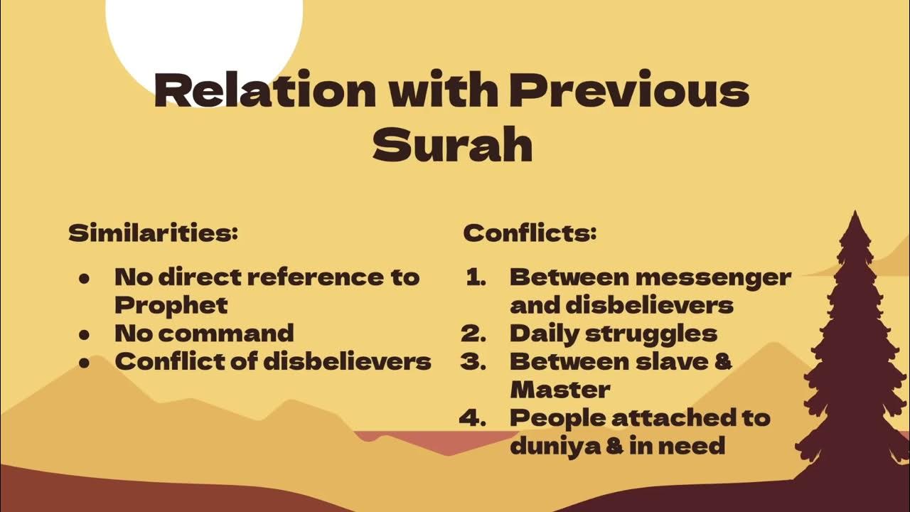 [BANGLA LECTURE] Surah Ash Shams || Introduction || Part 1 - YouTube