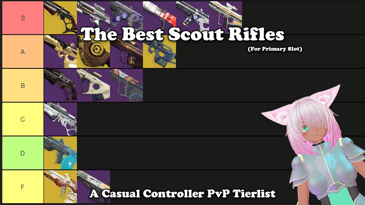The Last Scout Rifle Tier List You'll Ever Need For PVP - YouTube