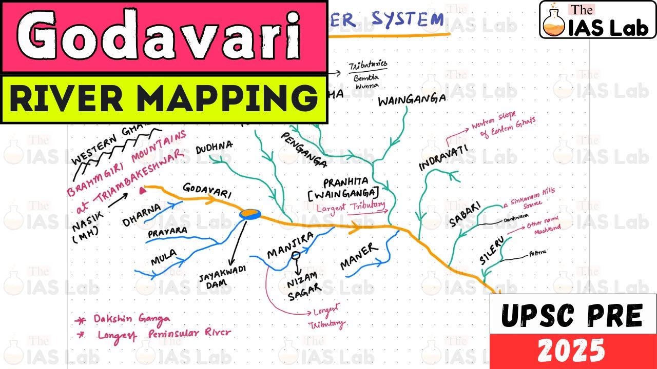 Godavari River System | India Mapping Series - YouTube