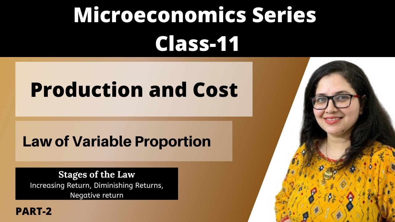 Law of Variable Proportion I Production Part-2 | Microeconomics Class ...