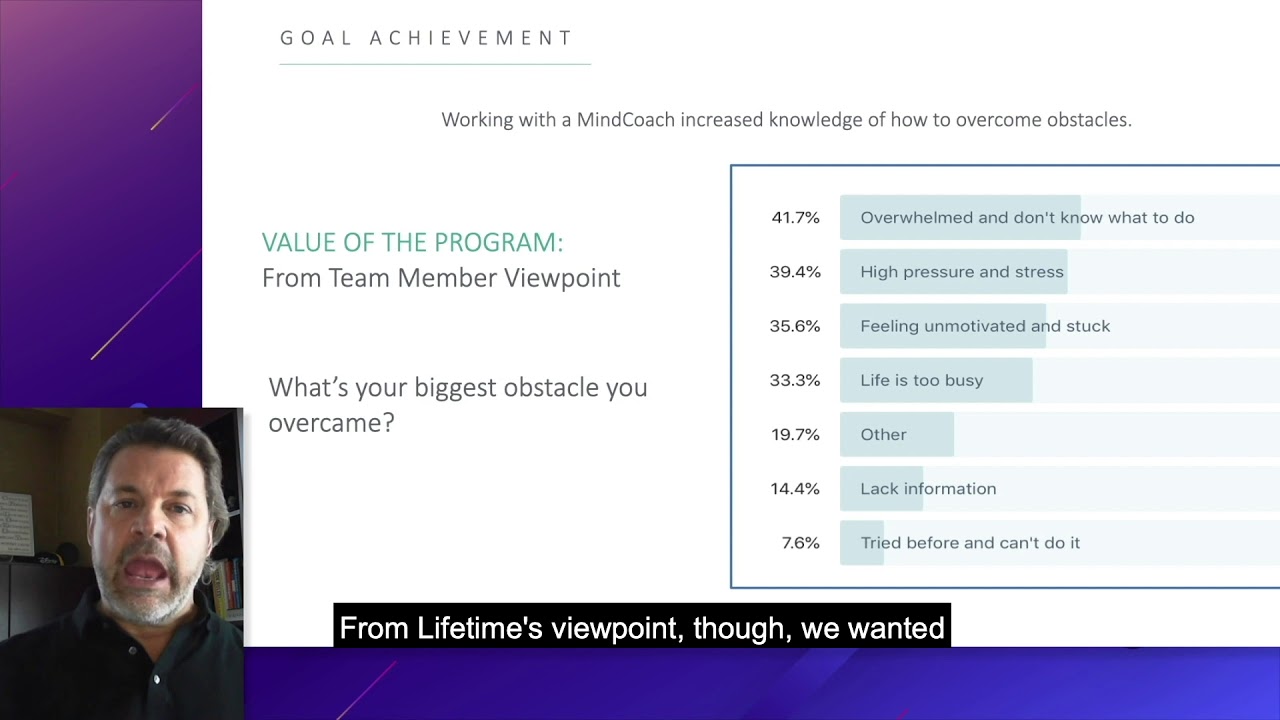 How Life Time is Making an Impact in Employee Lives | Jess Elmquist ...