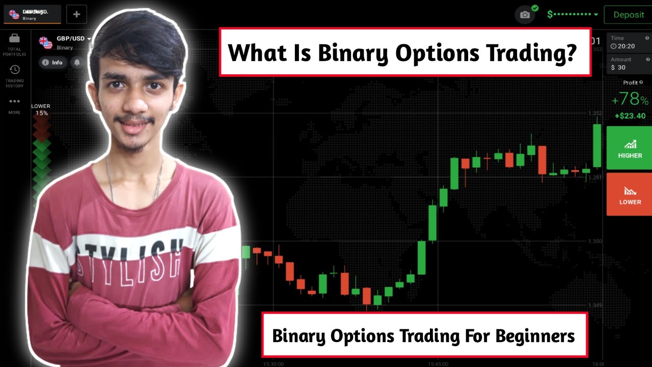 What Is Binary Options Trading? Binary Options Trading For Beginners ...