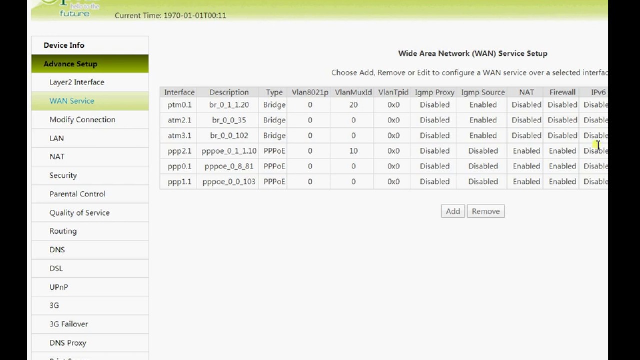 PTCL Modem convert into Unmanageable Switch | make ptcl modem as a ...