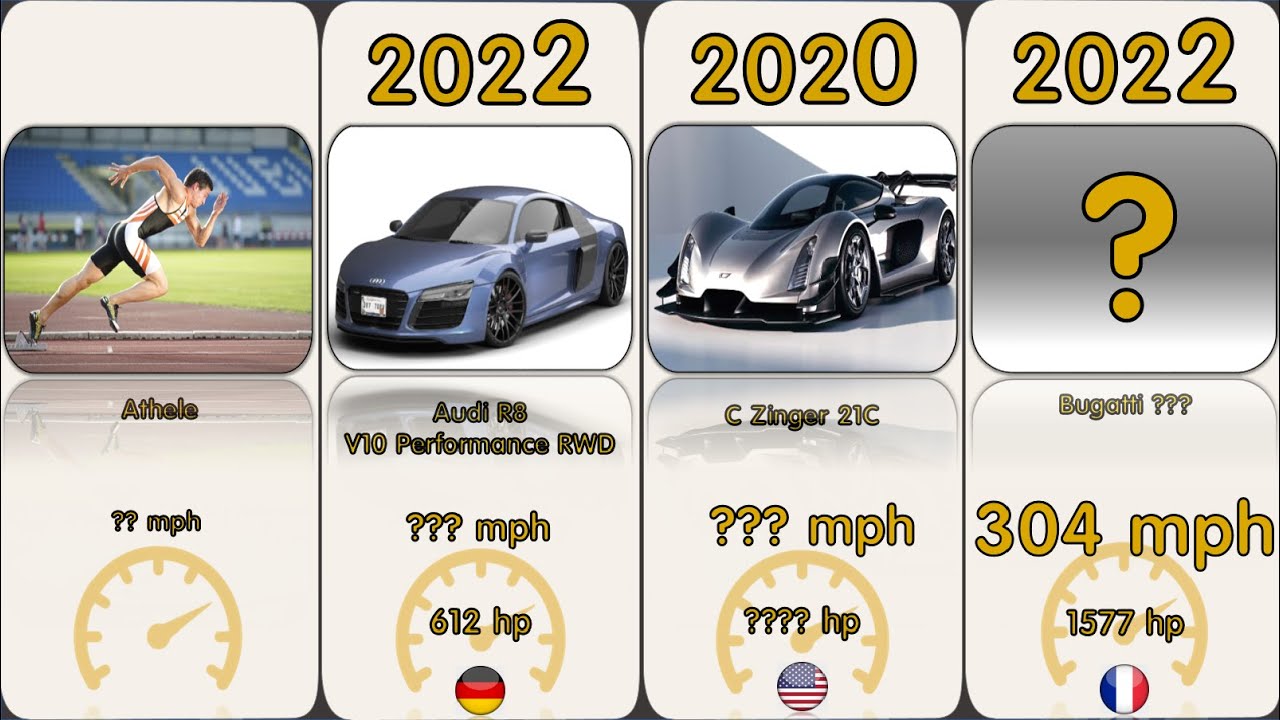 comparison-fastest-car-of-each-brand-youtube