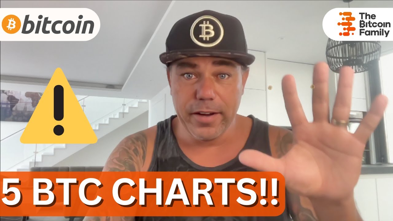 THESE 5 BITCOIN CHARTS ARE A MUST SEE!!! - YouTube