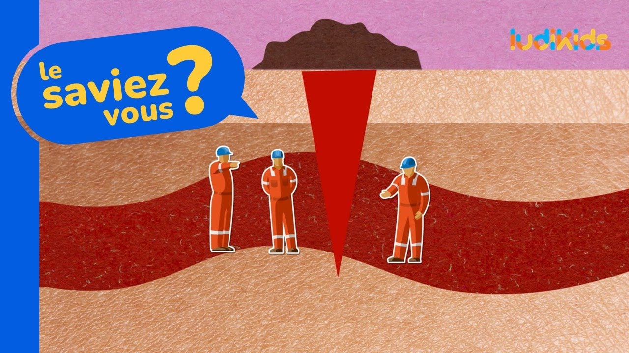 Comment les coupures arrivent-elles à cicatriser? 🩸 - YouTube