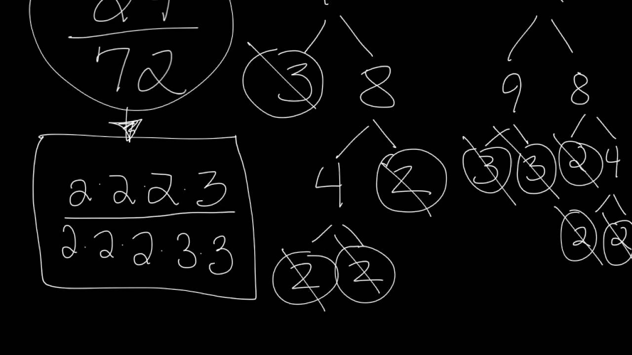 Reducing and Multiplying Fractions Using Prime Factorization - YouTube