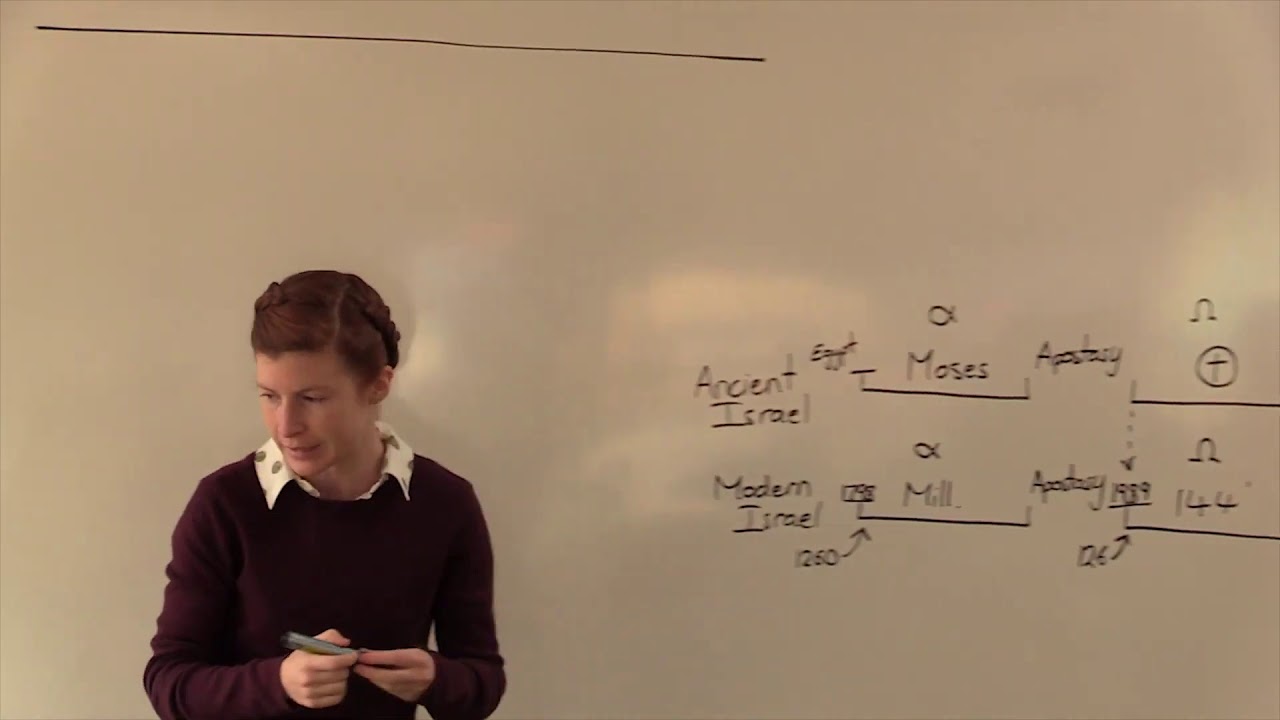 4. Repeat & Enlarge (Part 1) (5th Oct. 2019) - YouTube