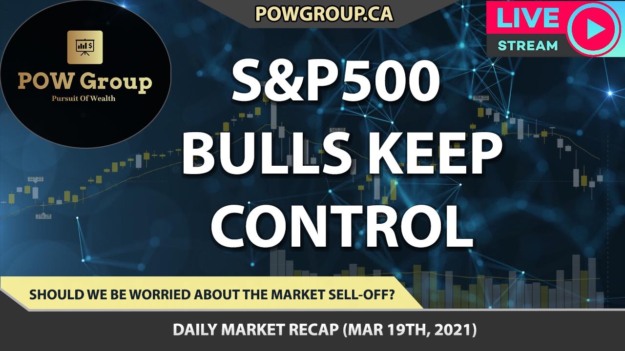 LIVE: SPY Bulls Keep Control | Should We Be Worried About the Sell-Off ...