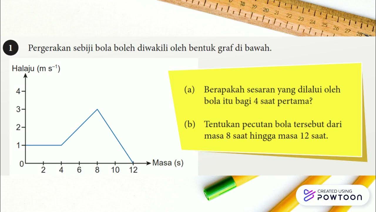 GRAF HALAJU-MASA SOALAN 1 - YouTube