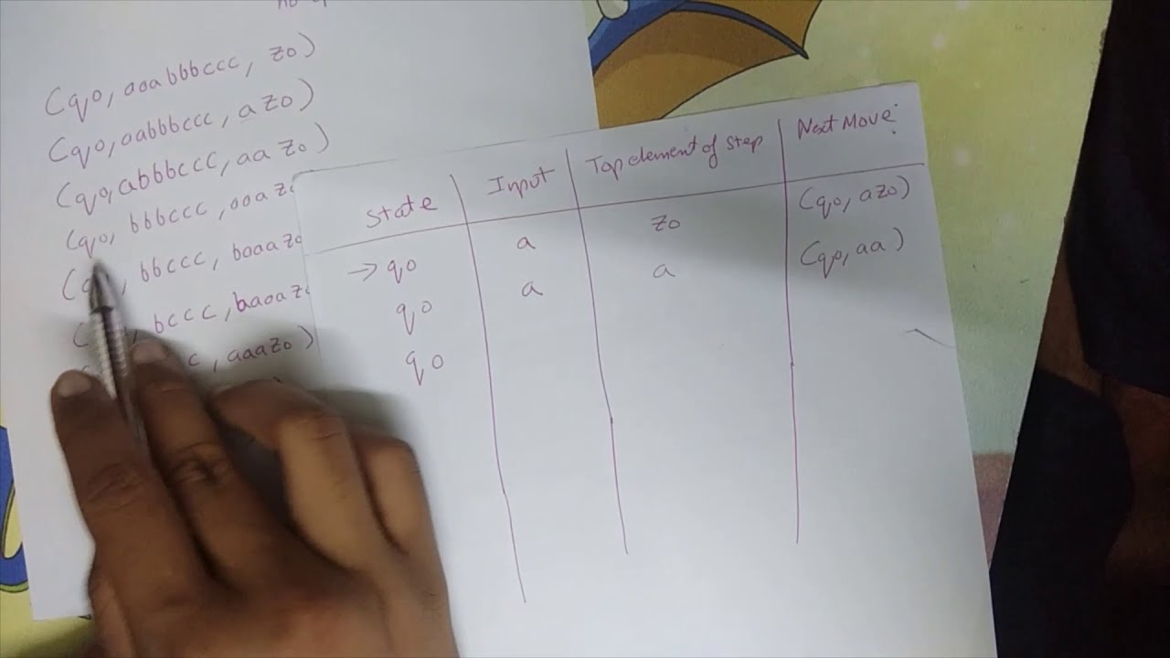 Design a PDA for odd length String | L={a^n b^n c^n ;n is greater than ...