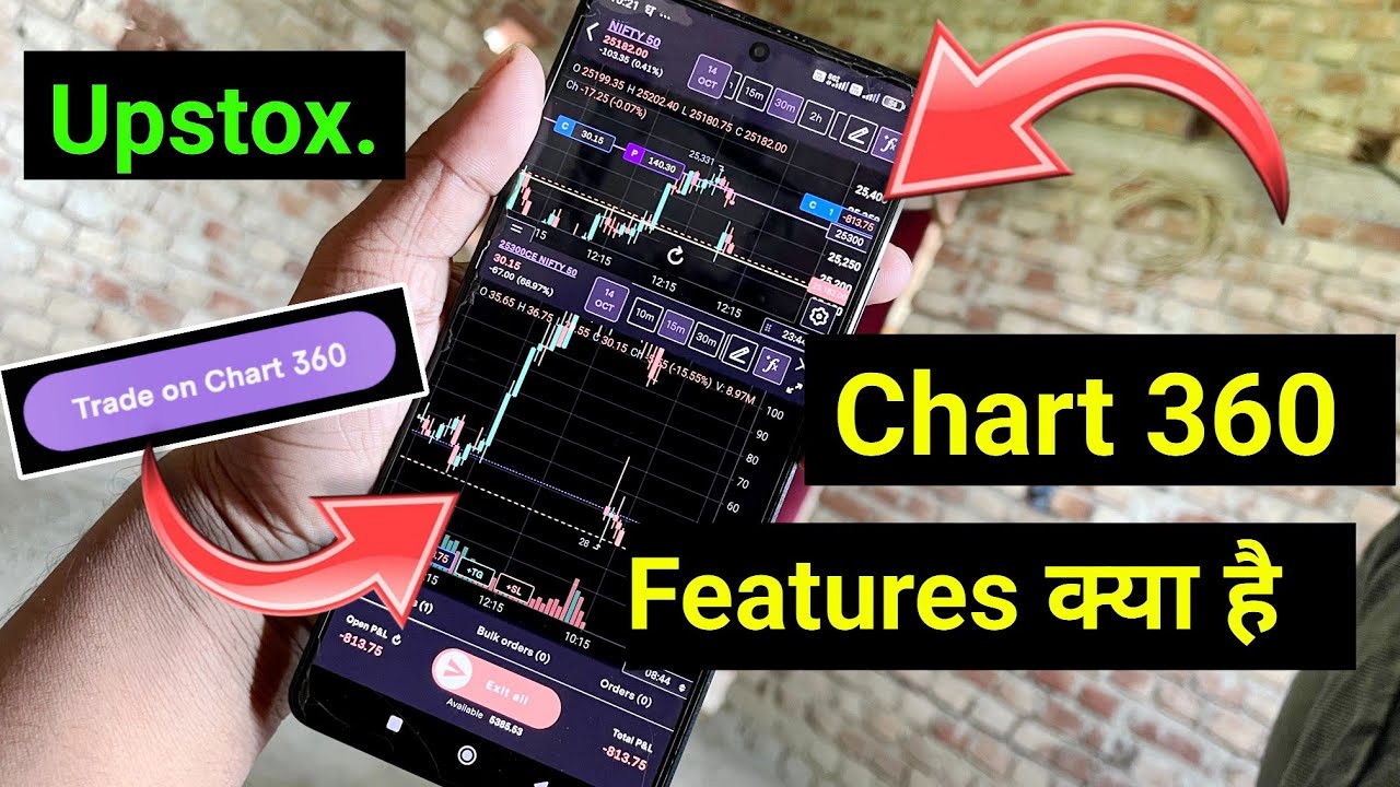 Upstox App Trade On Chart 360 Features Live Trading || Upstox App Trade ...