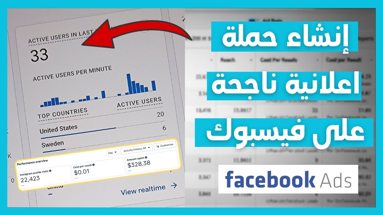 Facebook Ads - Traffic objective | إنشاء حملة اعلانية ناجحة على فيسبوك ...