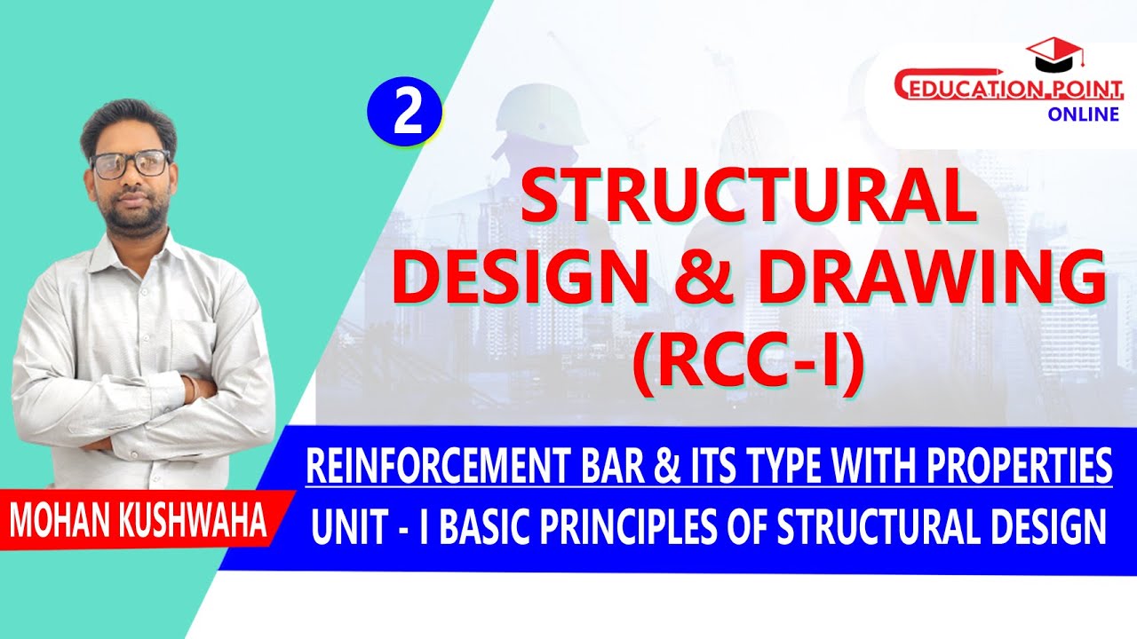 Reinforcement Bar & its type with Property | Structural Design ...
