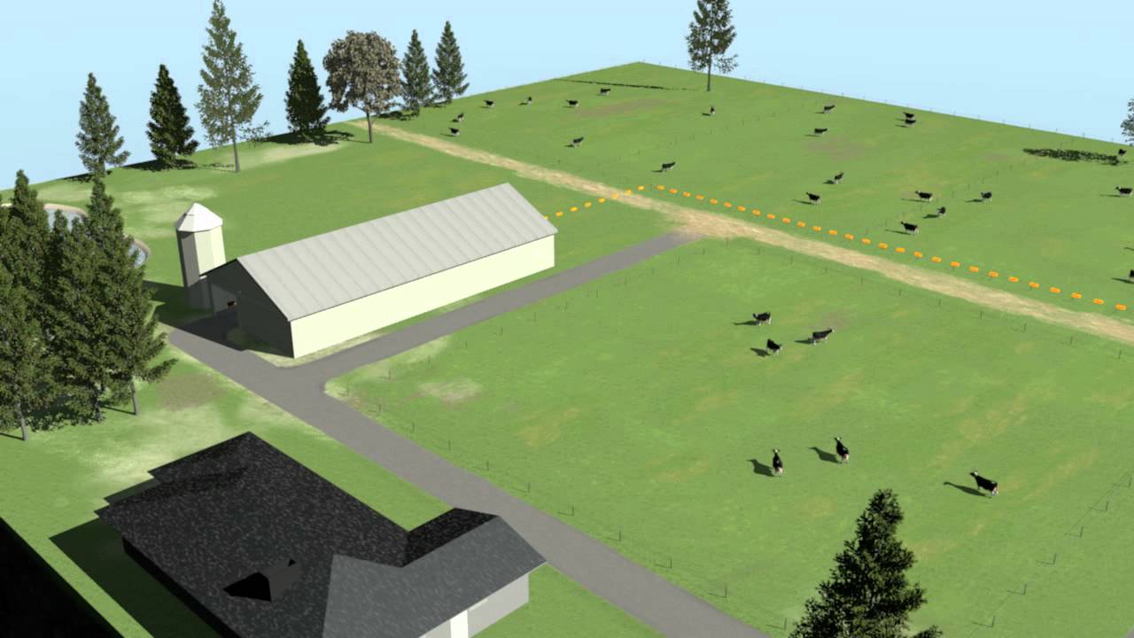 Gallagher i Series - Easily Monitor and Control Fence Performance - YouTube