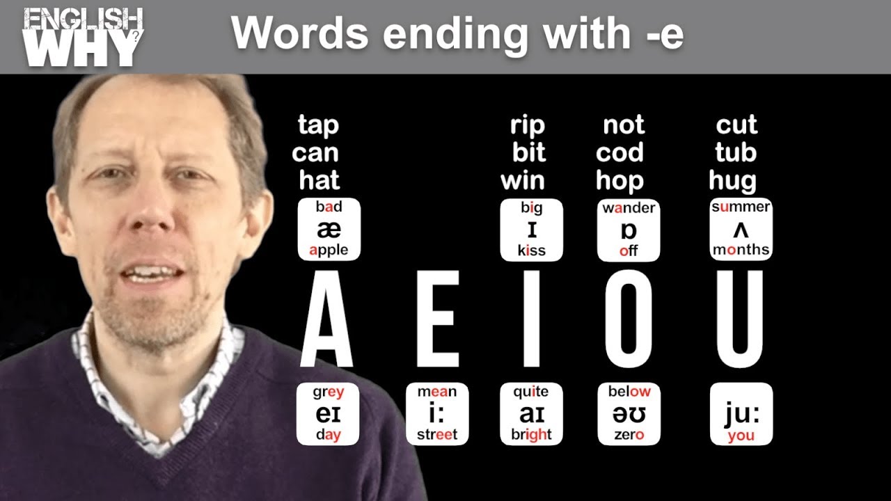 English WHY Words With e At The End YouTube english-why-words-with-e-at-the-end-youtube