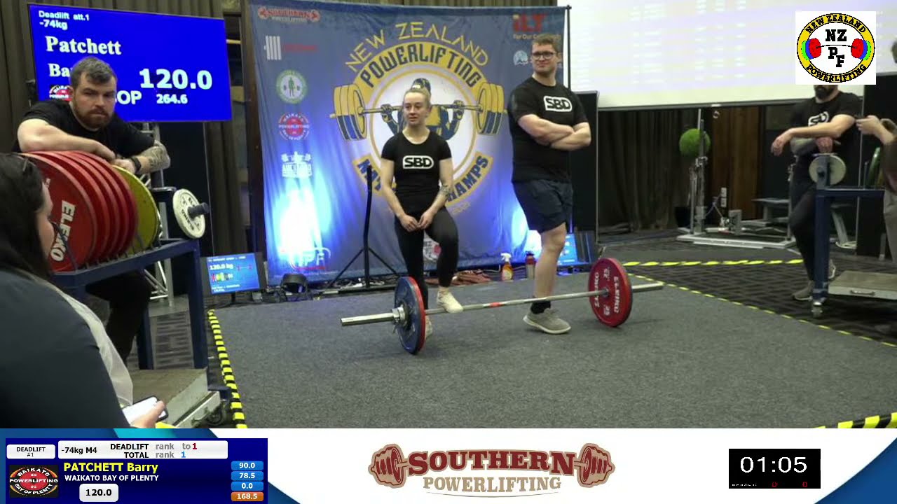 New Zealand Powerlifting Championships 2021 Mens Masters Deadlifts ...