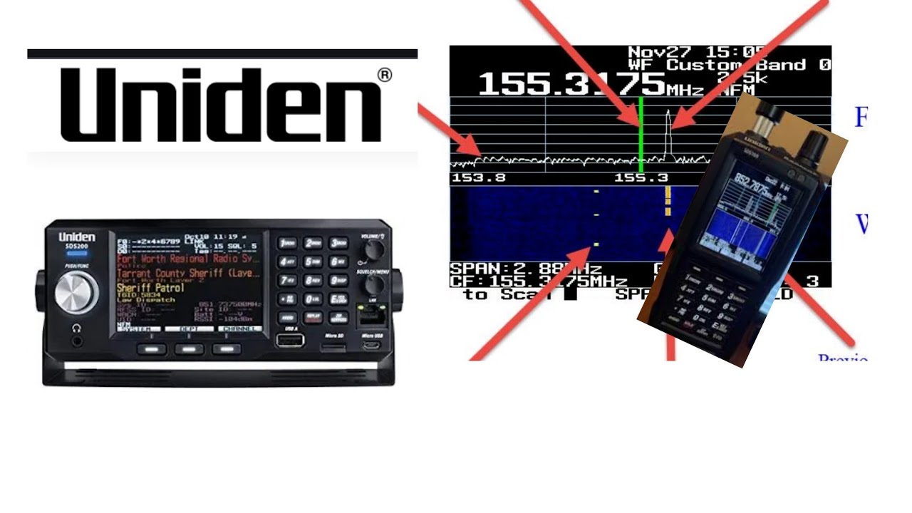 UNIDEN.SDS100/200E - NEW WATERFALL FEATURE - YouTube