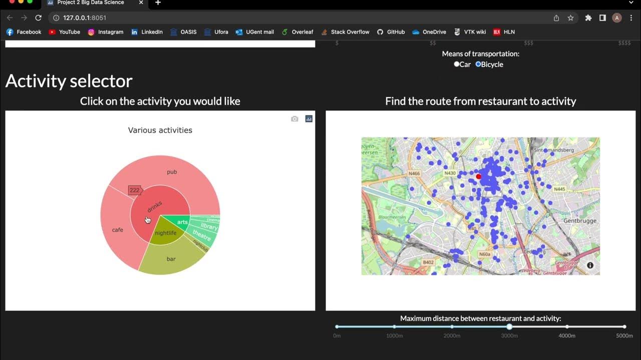 OSM POI dataset visualization (Big Data Science UGent) - YouTube