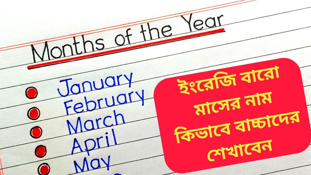 Months of the Year in English || Spelling of Months name || January ...