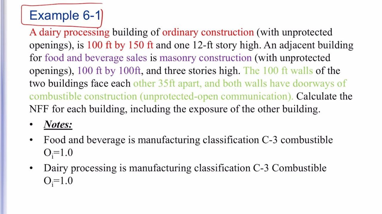 Chapter 6 || part (1) - lecture (7) "Example on Needed Fire Flow" - YouTube