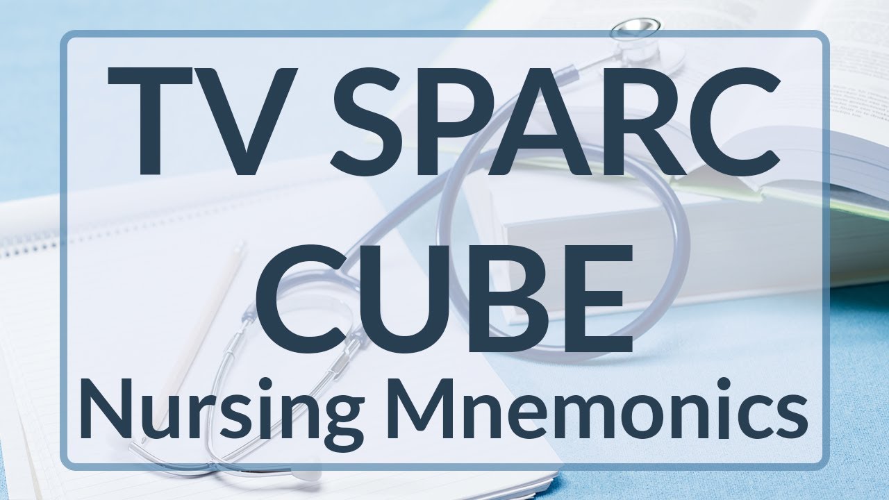 TV SPARC CUBE (Shock – Signs and symptoms Nursing Mnemonic) - YouTube