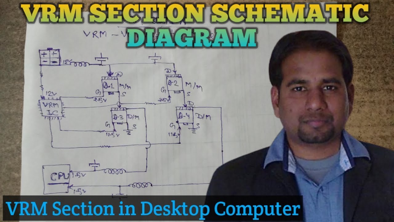 VRM Section for Schematic Daigram - YouTube