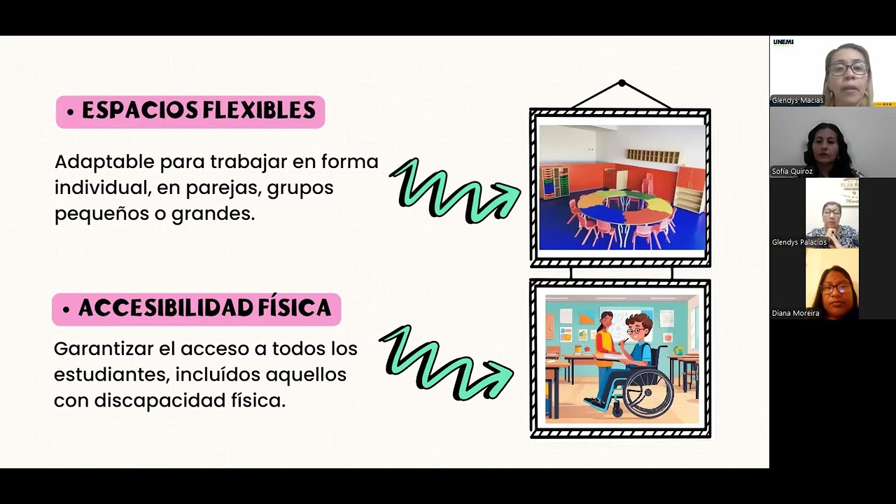 Clima Inclusivo en el aula de clases - YouTube