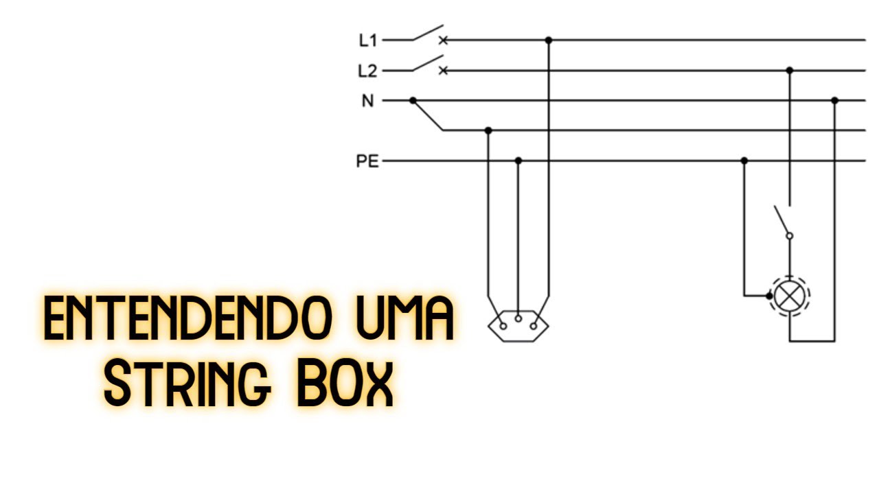 como funciona string Box energia solar - YouTube