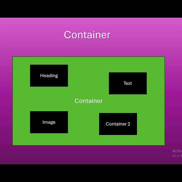 What is Container class in Bootstrap? | Tamil | Learn Bootstrap 5 - YouTube