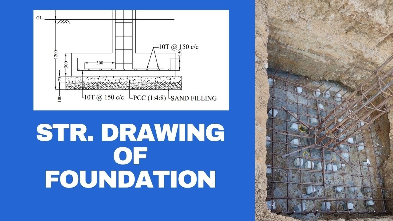 How to Study and Execute the Structural Drawing of Footing? - YouTube