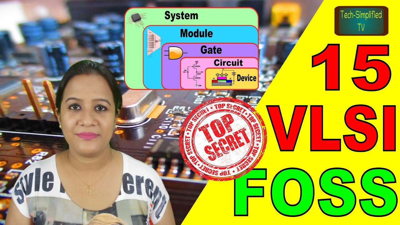 The Secret World of VLSI Software: Revealing the Tools Used in Chip ...