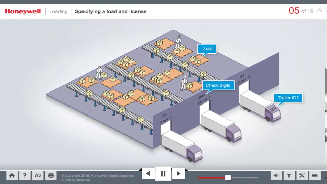 Vocollect VoiceLink Loading - YouTube