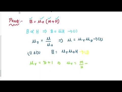 relation between magnetic induction B, magnetization M and applied ...