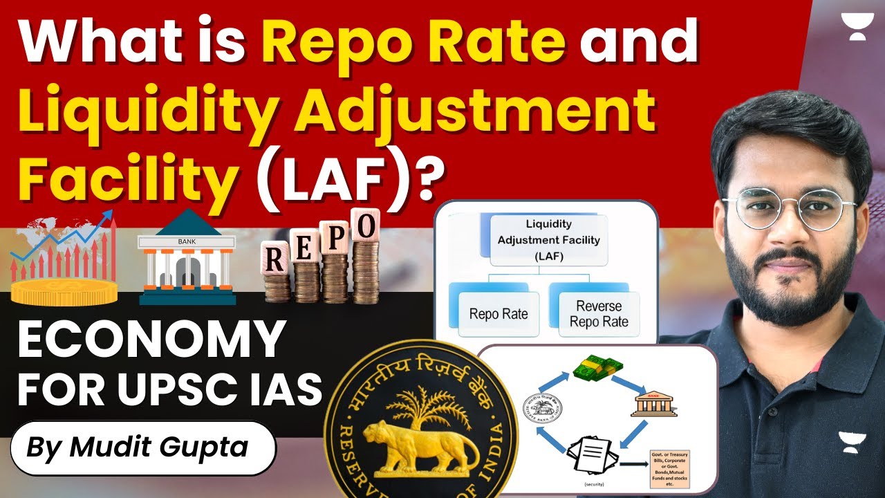 What is Repo Rate and Liquidity Adjustment Facility? | Explained by ...