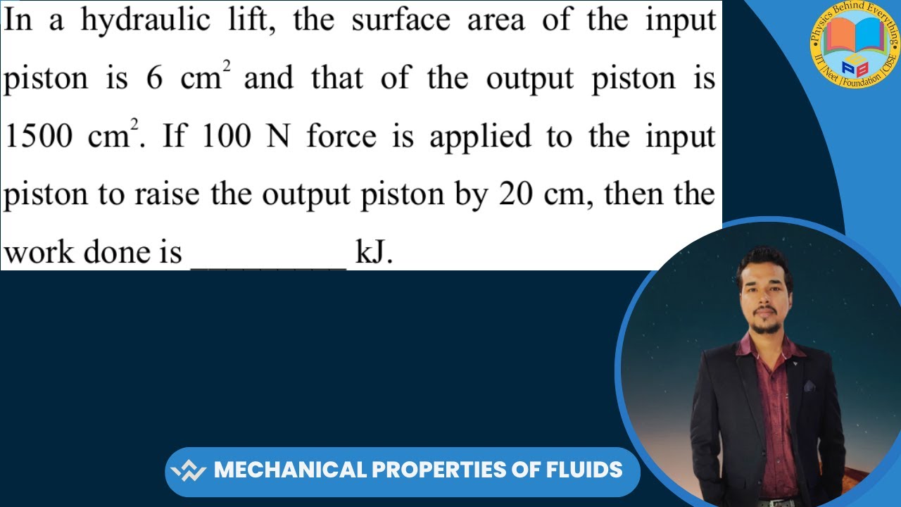 In a hydraulic lift, the surface area of the input piston is 6 cm² and ...