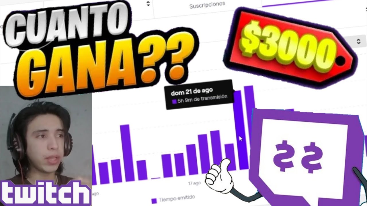 💲 CUANTO GANA un STREAMER al INICIAR en TWITCH? 💲 2023 - GANANCIAS ...