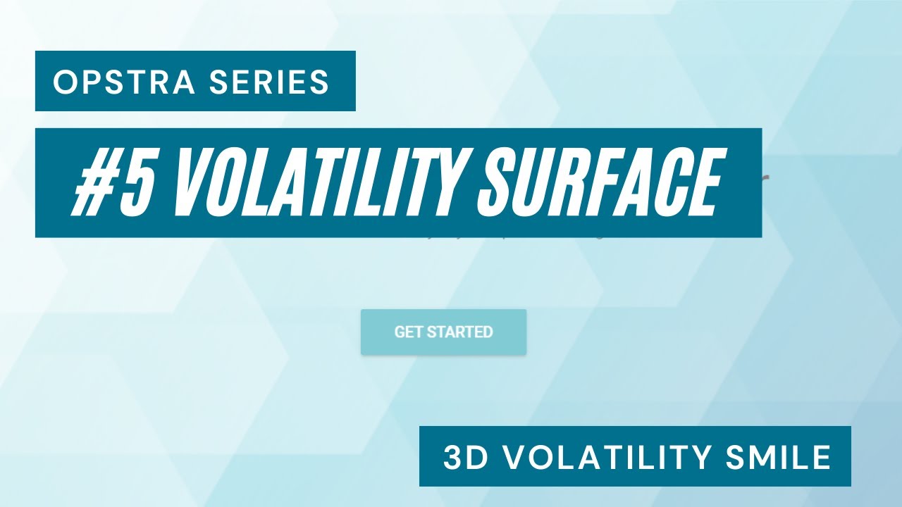 Volatility Surface | 3D Volatility Curve | Opstra Series | Opstra Tools ...