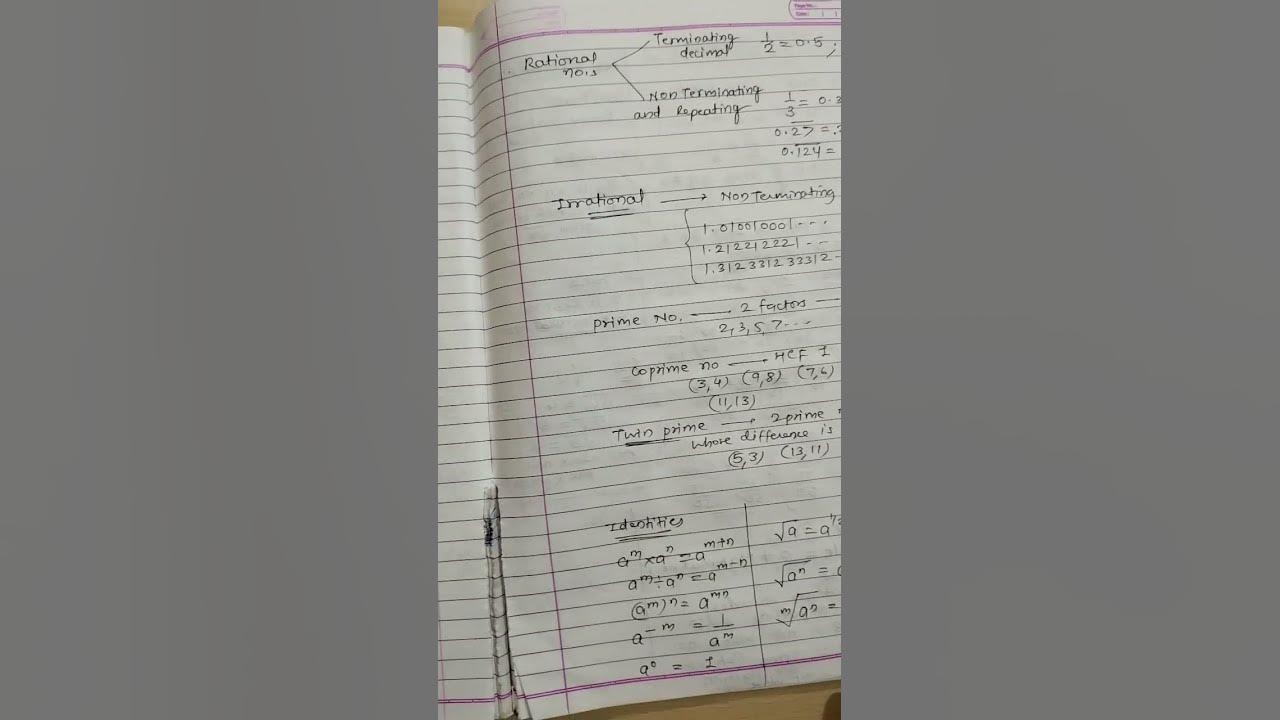 class9 number system chart - YouTube