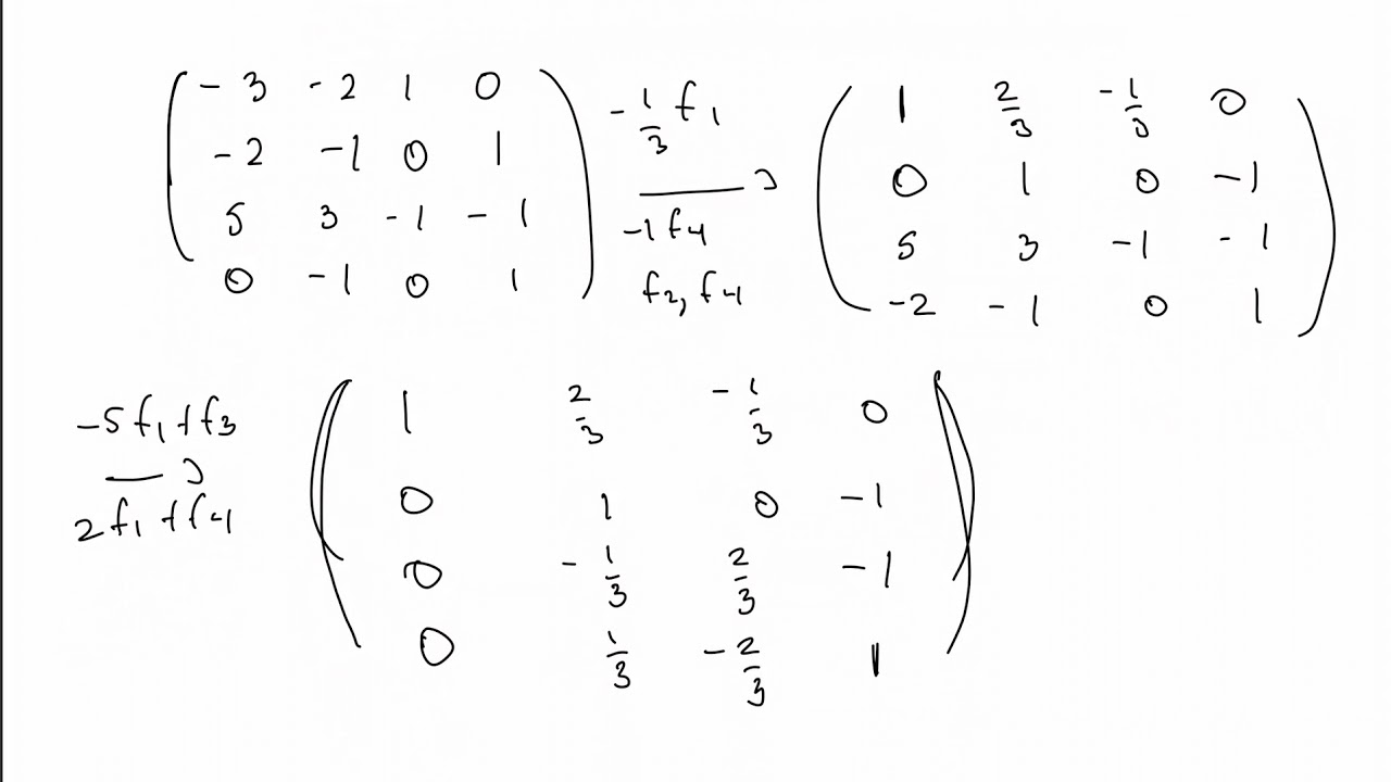 Álgebra lineal. Espacio generado por las filas de una matriz. - YouTube