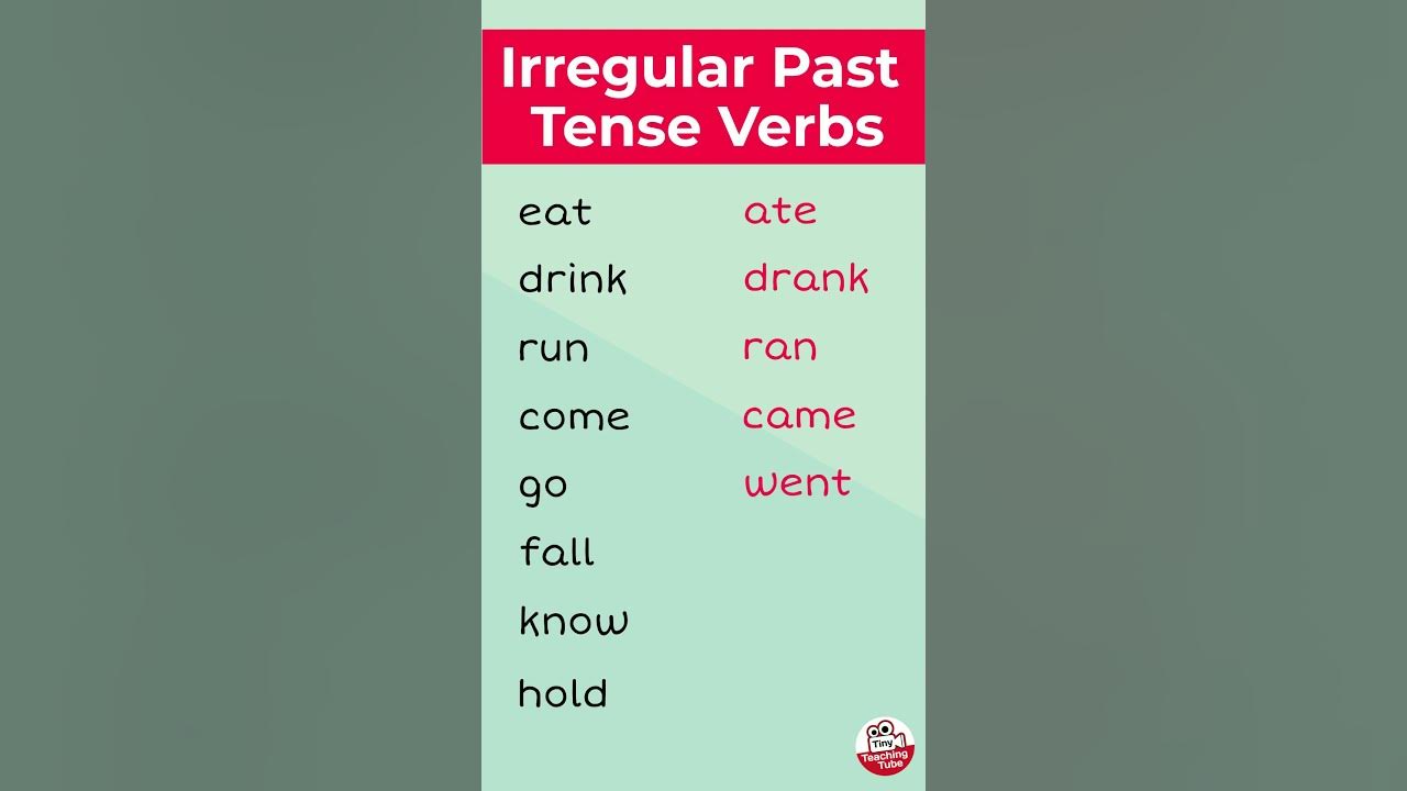 Irregular Past Tense Verb English Grammar Quiz #shorts #irregularverbs ...