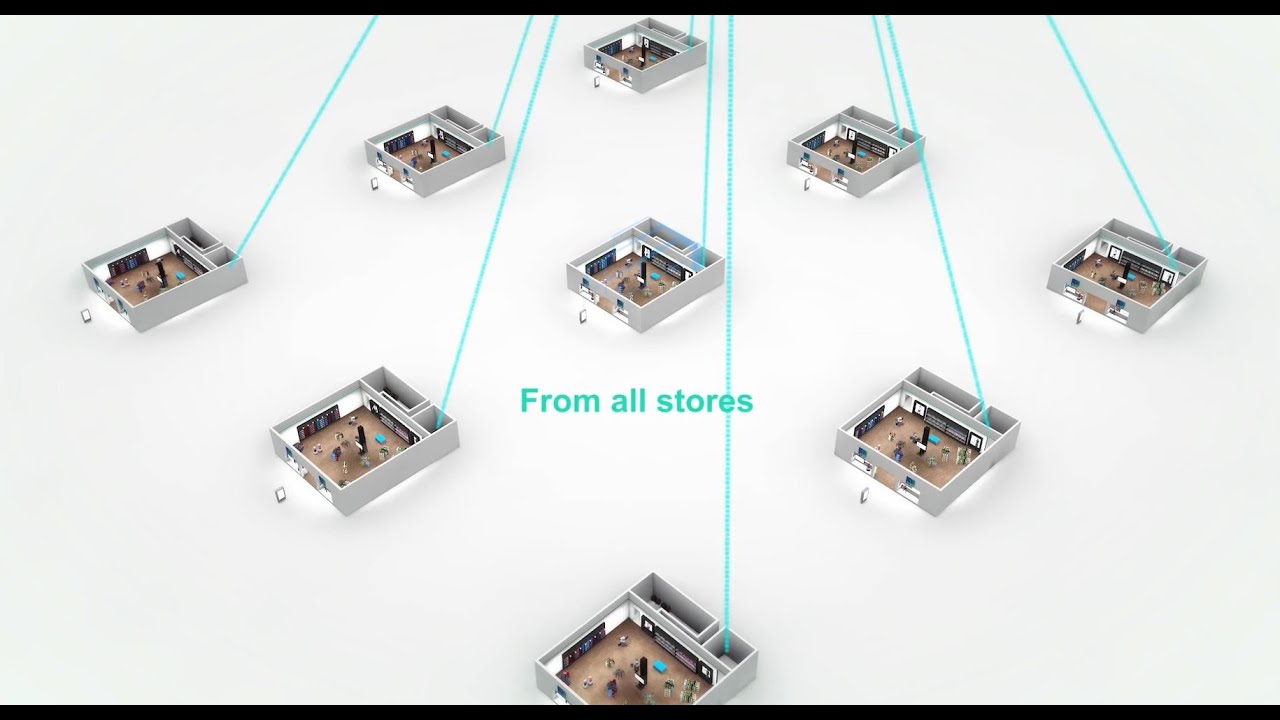 Shopper Profile Understanding shopper demographics - YouTube