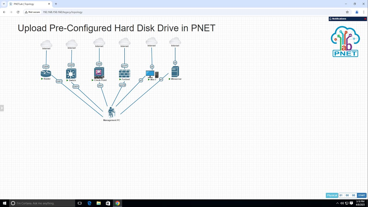 How to Upload Pre-Configured Multiple Devices HDD in PNET LAB By Deepak ...